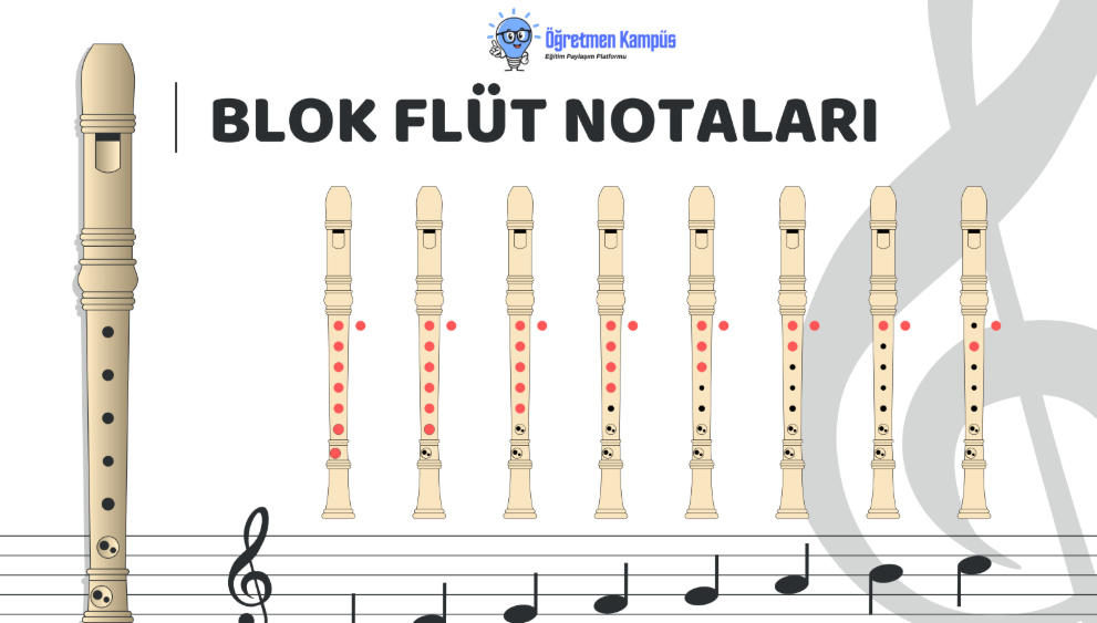 Blok Flüt Notaları - Öğretmen Kampüs